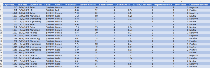 Do excel, spreadsheet, formulas, pivot tables, dashboards by ... Do excel, spreadsheet, formulas, pivot tables, dashboards by ...