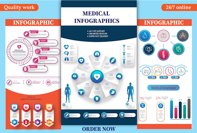 Design medical infographic, flow chart and diagram by Catty_designer ...
