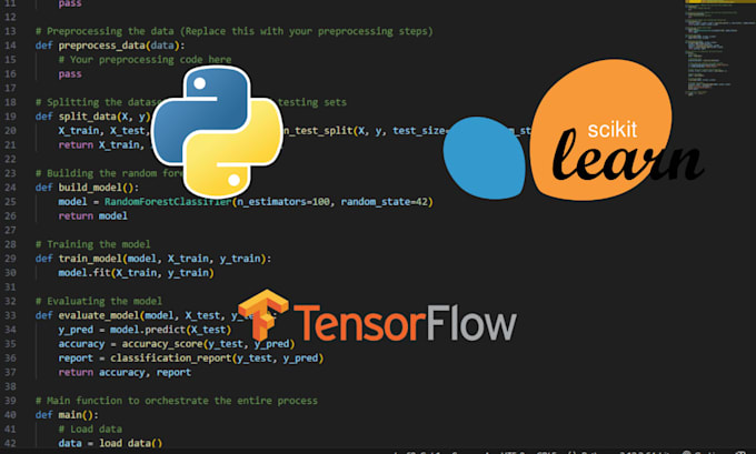 Do image processing and machine learning using python by Ahmadmac05 | Fiverr