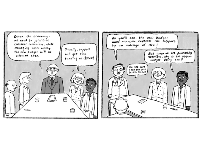 Draw a custom comic strip in my cartoon style by Andythinks | Fiverr