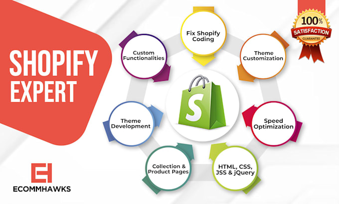 Do shopify custom coding and shopify theme customization by Ecommhawks ...