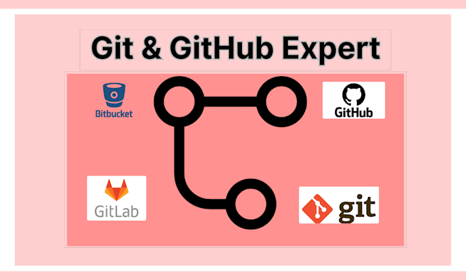 Help you in git commands by Jb_java_811 | Fiverr