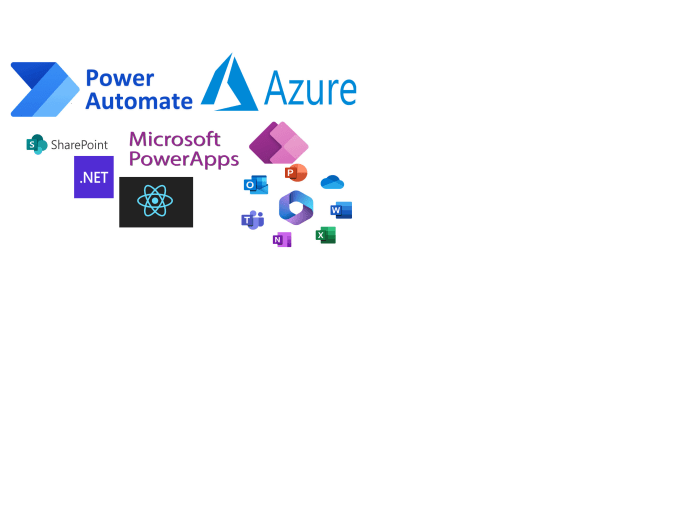 Optimize and automate your workflows by Alishala9 | Fiverr