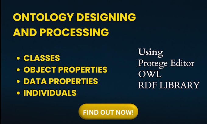 Develop your ontology in protégé and write sparql queries by Akashurrehman | Fiverr