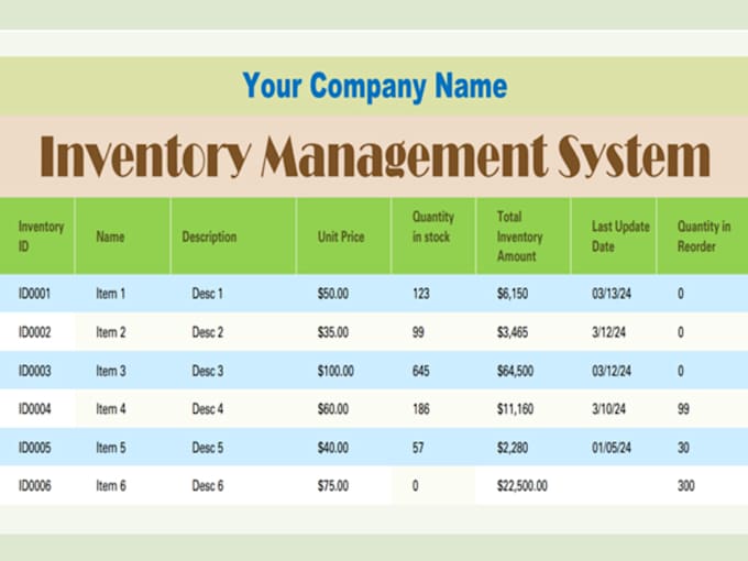 Create inventory management system for your organization by Isworkenvy ...
