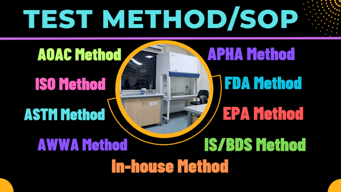 Provide laboratory standard test method, sop, work instructions by ...