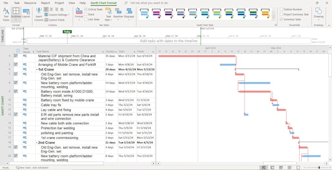 Create professional ms project gantt chart by Janithch0604 | Fiverr
