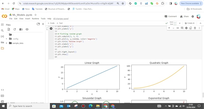 Create data science and machine learning models with python by ...