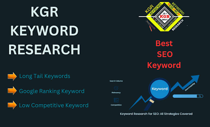 Use affordable kgr keyword targeting for search rankings on your ...