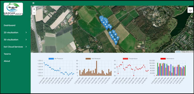 Develop custom webgis applications by Yohannesmulaw | Fiverr
