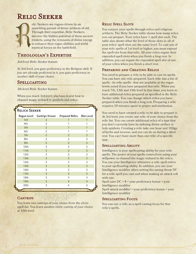 Create Custom Homebrew Dnd 5e Content For You By Laolir Fiverr