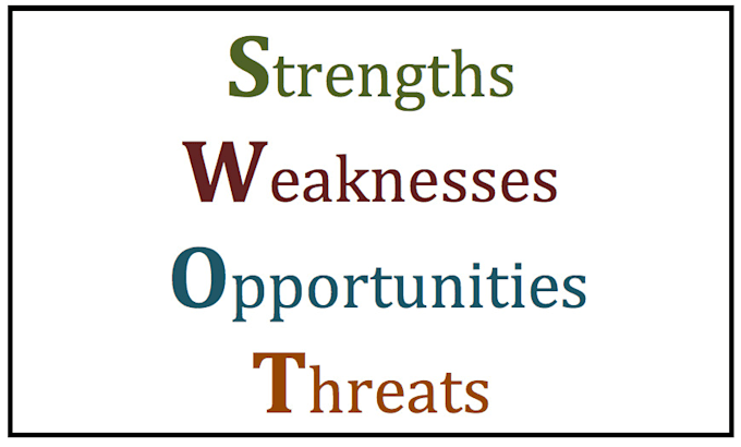 Design a super swot analysis for you by Cshard | Fiverr
