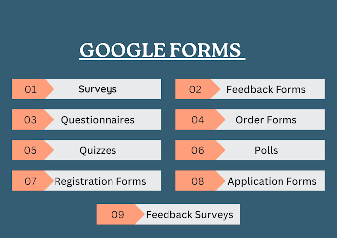 Design google forms, online survey forms, and questionnaires by W_a ...