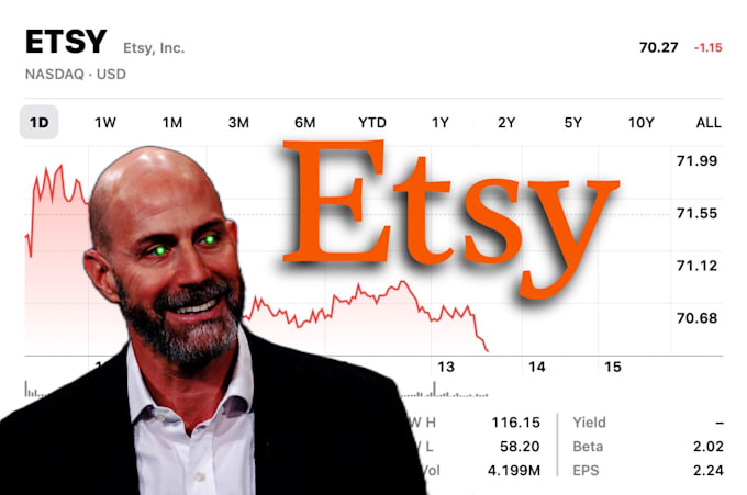 Design captivating documentary style youtube thumbnails by Easysb | Fiverr