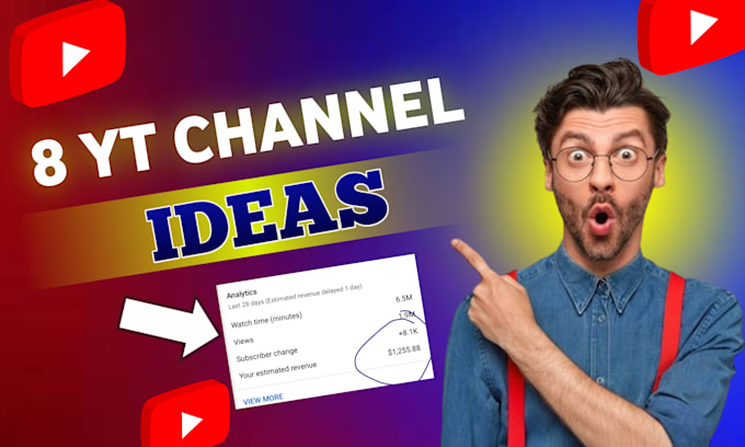 Suggest 8 non facing yt channels ideas 100 percent monetized by Mga786 ...