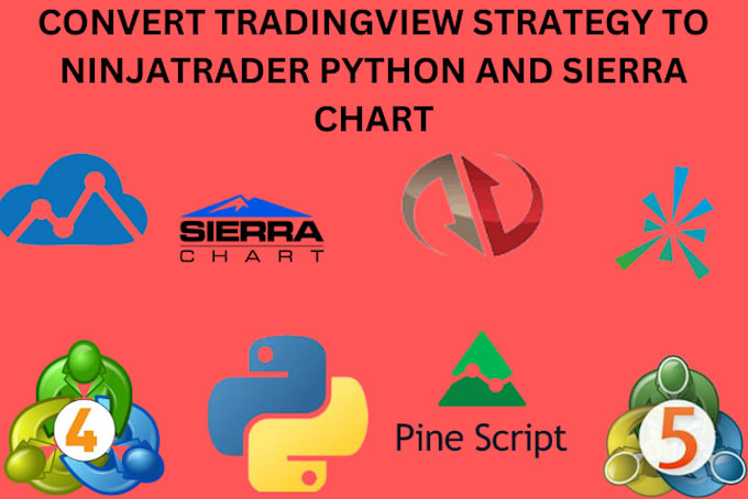 Code Tradingview Pinescript To Quantower Ctrader Mt5 Mt4 Ninjatrader 8 Mql5 By Thomas 0632