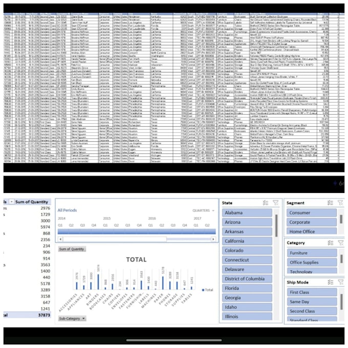 Do Excel Data Cleaning Data Sorting And Data Visualization Or Analysis