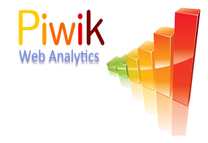 Install And Configure Piwik Analytics For Your Site By Imoffwhite Fiverr