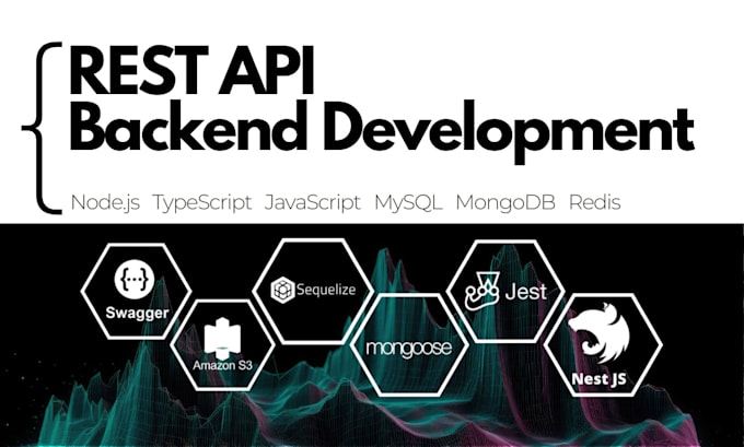 Develop Restful Api In Nodejs Typescript Nestjs And Mongodb Or Mysql By Ndrewt Fiverr