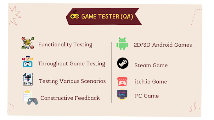 Play test and review your game as a qa by Mani7896 | Fiverr
