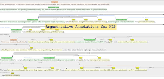 Do text annotations for all nlp projects by Ranurag1 | Fiverr