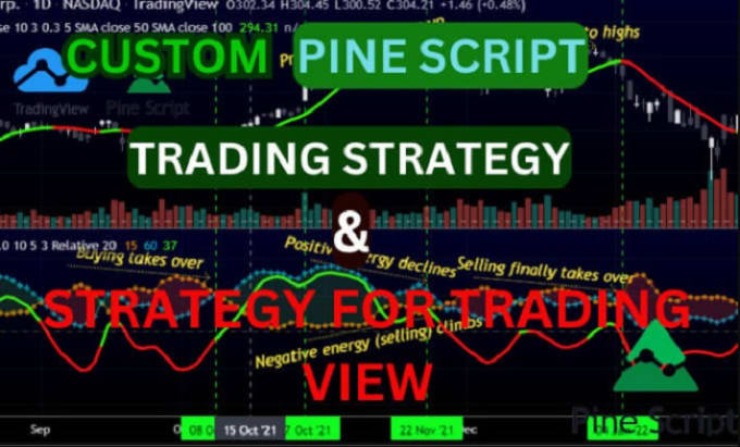 Code your tradingview indic strategy trading bot in pine script by ... Code your tradingview indic strategy trading bot in pine script by ...