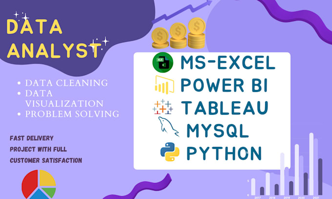Do Data Analytics Visualization Data Cleaning Using Power Bi Tableau And Python By Umee Kalsom