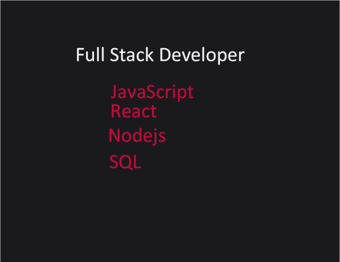 Javascript Typescript React Redux Ajax Html Css Node Js Sql Fix Errors By Negidee Fiverr