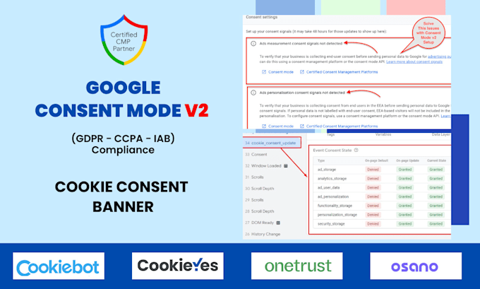 Setup google consent mode v2, cookie consent banner as per gdpr, ccpa ...