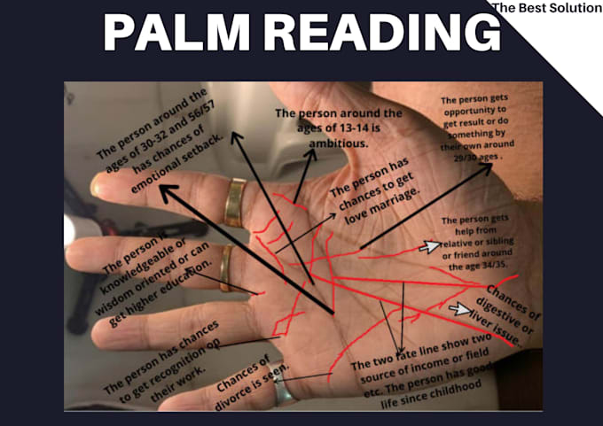 Give you the most accurate and detail palm reading by Psychic1areej ...