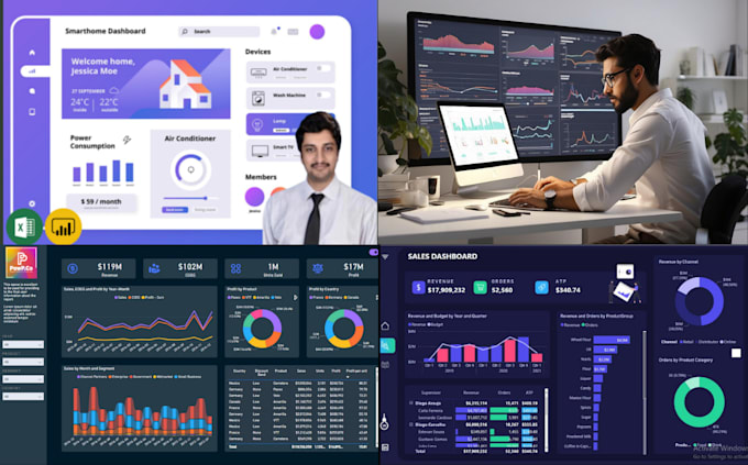 Be your power bi dashboard and dax expert by Hamzafareed7 | Fiverr
