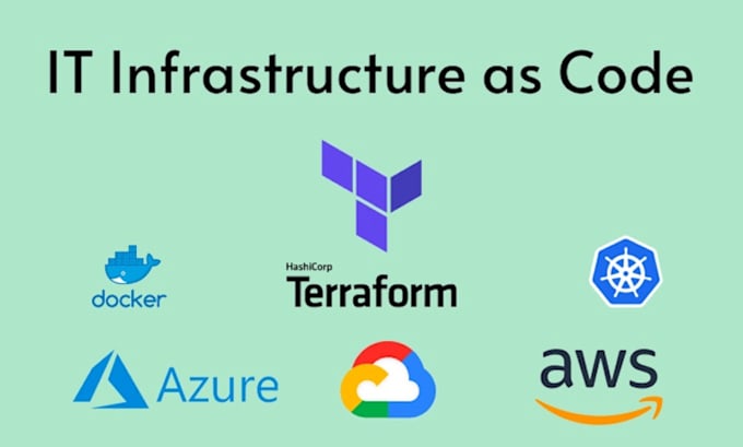 Create infrastucture using iac for your cloud by Anuragshr | Fiverr