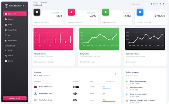 Make saas web application with nextjs by Rafikkhaldi | Fiverr