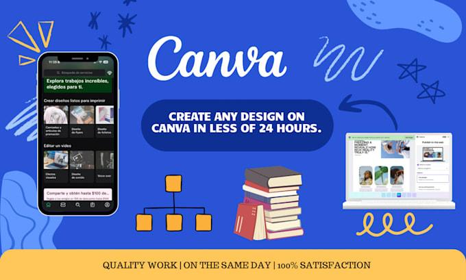 Create any design on canva by Sebgoli | Fiverr