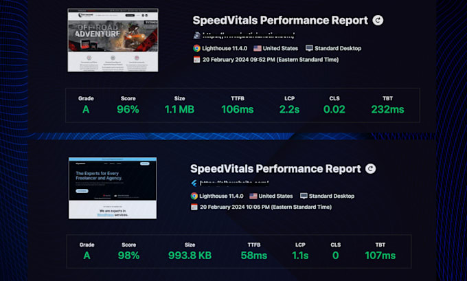 Boost your wordpress speedvitals optimization by Seodavid247 | Fiverr