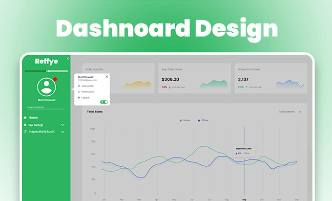 Design dashboard, admin panel, crm, saas ui ux in figma by Bilalzulfiqar5 | Fiverr