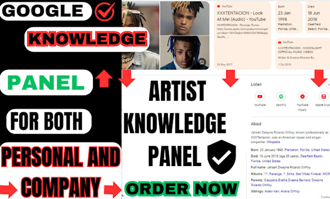 Build a lifetime and verified google knowledgepanel for individual or ...