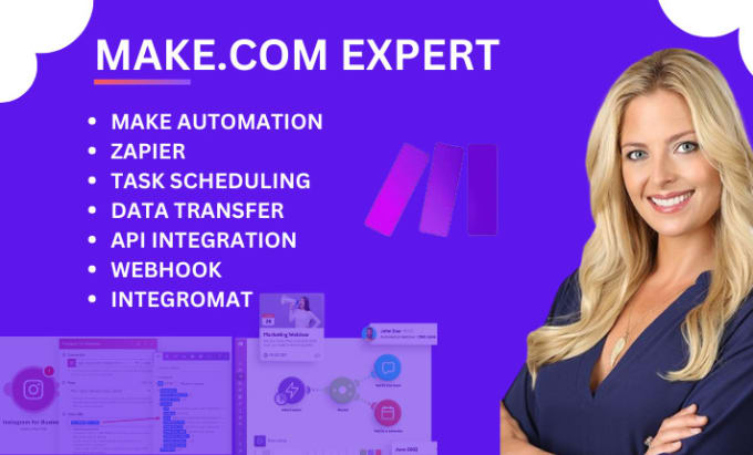 Setup make com workflow, integromat, made com, zapier automation by ... Setup make com workflow, integromat, made com, zapier automation by ...
