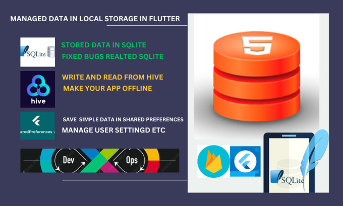 Add offline feature in flutter ios, android app using sqlite or hive by ... Add offline feature in flutter ios, android app using sqlite or hive by ...