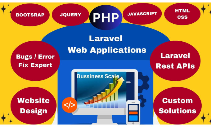 Develop pro php laravel web application and bugs fixing by Arshadwebit ... Develop pro php laravel web application and bugs fixing by Arshadwebit ...