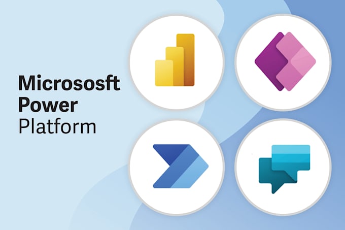 Only focus on power platform technologies and integration by ...