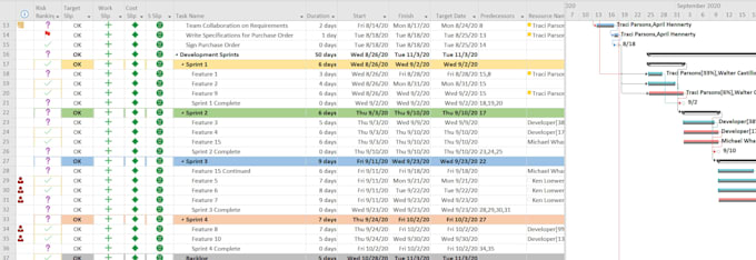 Do calendar schedule in ms project by Georgiivanov654 | Fiverr