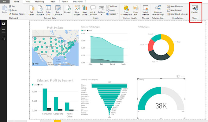 Do power bi visualisation for you by Msd11_11 | Fiverr
