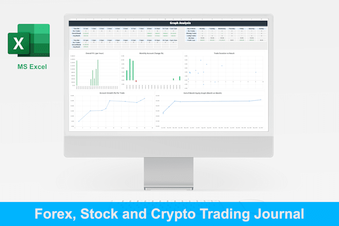 Create crypto fx crypto trading journal by Zacusafzai | Fiverr