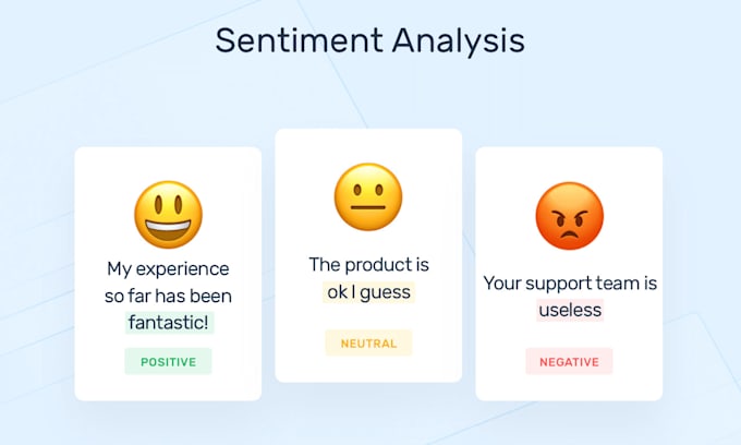 Do Sentiment Analysis Topic Modeling And Nlp Projects By Tf By