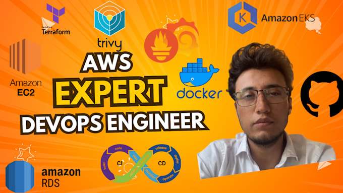 Be your devops engineer by Abidrahim850 | Fiverr