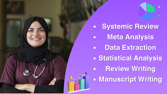 Do systematic review, meta analysis, and manuscripting by Munibazafar | Fiverr