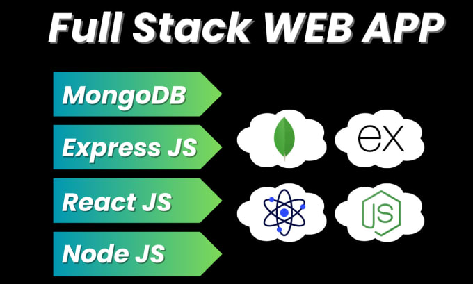 Develop Web App Using React Node Js And Mongodb By Messumali5 Fiverr