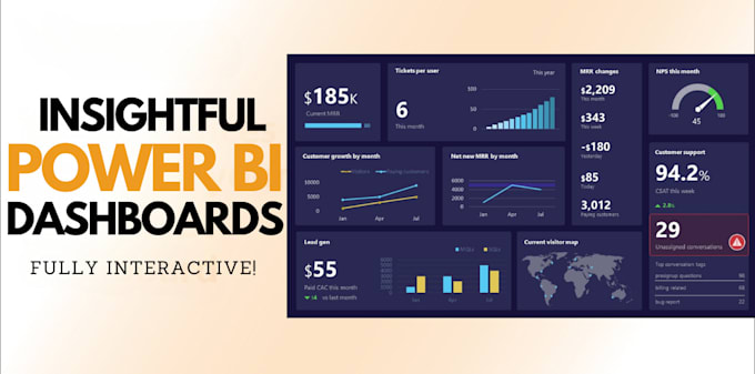 Create power bi dashboard for data vizualization and reporting by ...