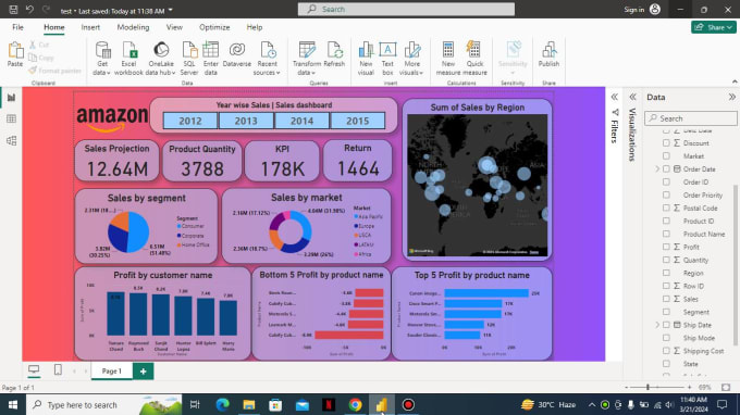 Create dynamic power bi dashboards and visualizations by I_am_python ... Create dynamic power bi dashboards and visualizations by I_am_python ...
